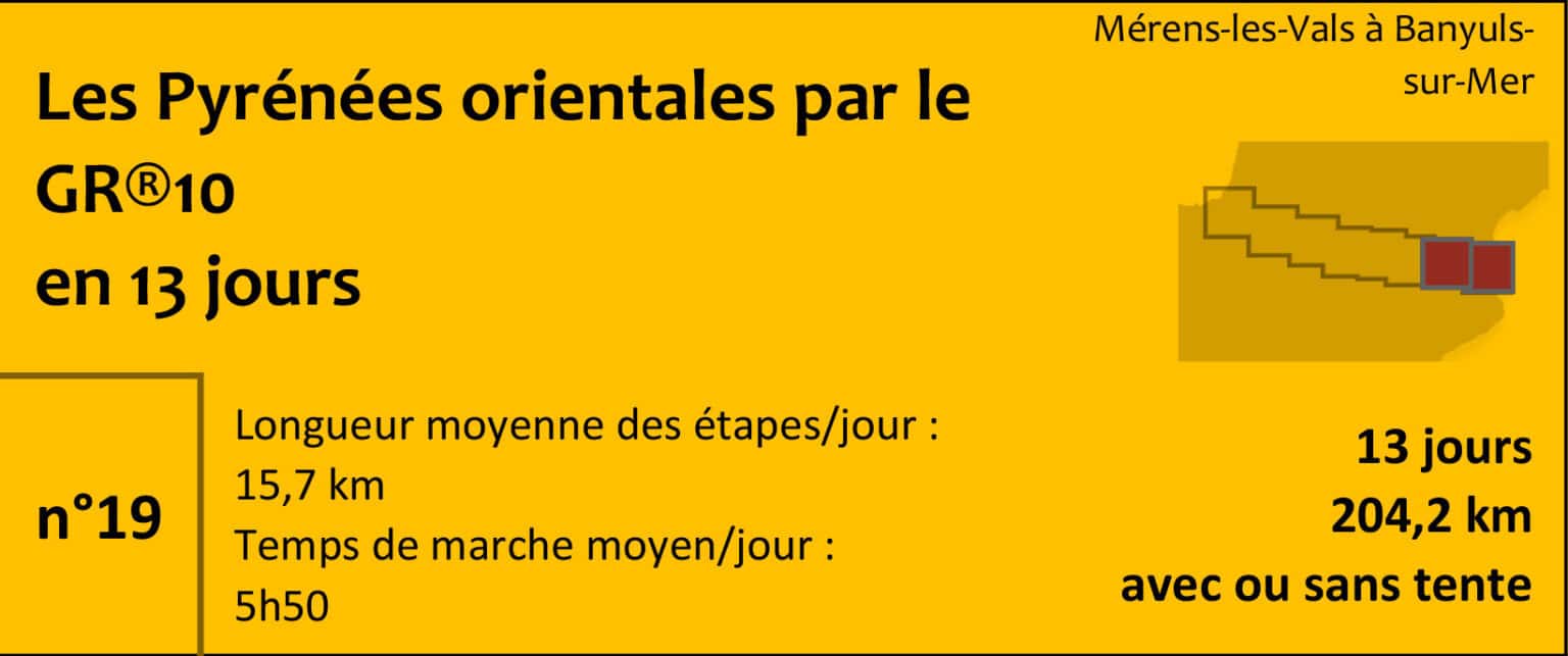 Les étapes du GR10 - La grande traversée des Pyrénées