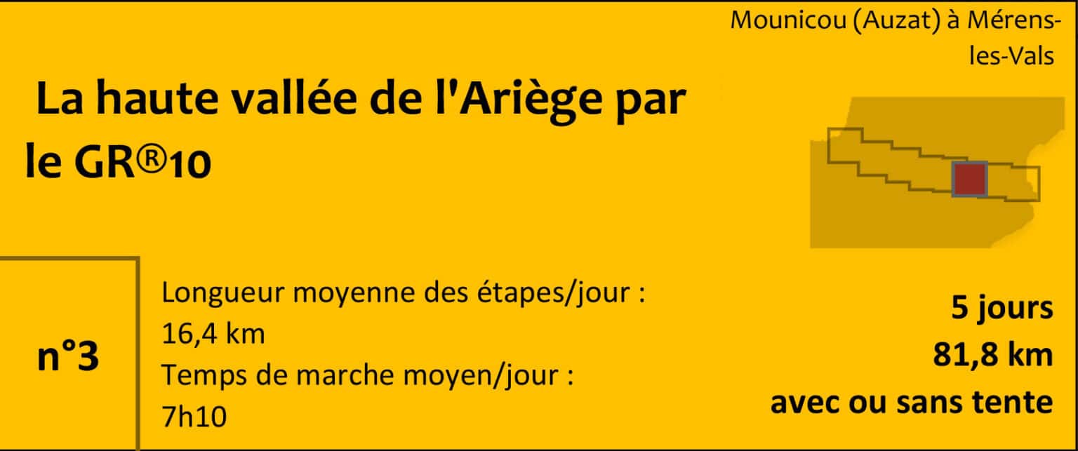 Les étapes du GR10 - La grande traversée des Pyrénées